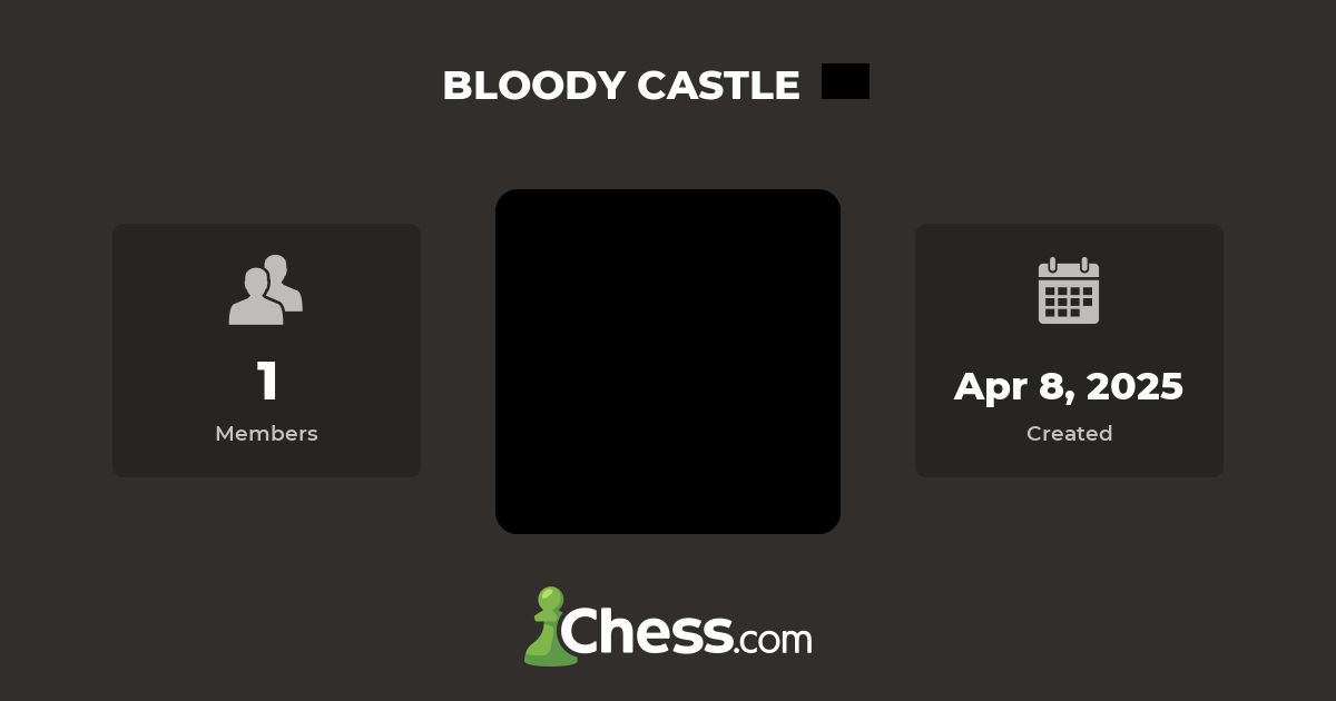 BLOODY CASTLE - Chess Club - Chess.com