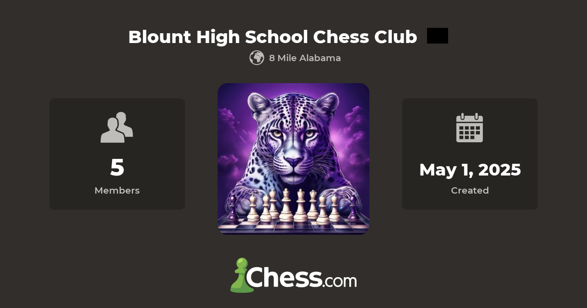 Blount High School Chess Club - Chess Club - Chess.com