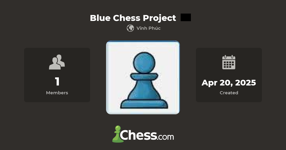 Blue Chess Project - Chess Club - Chess.com