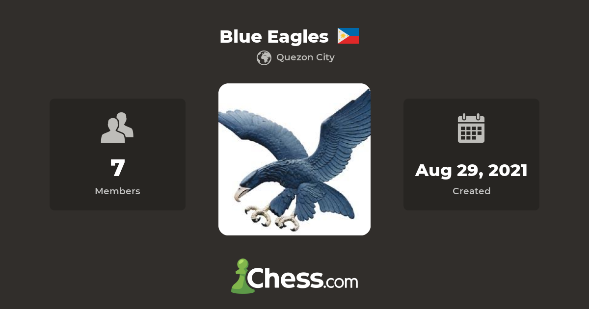 Blue Eagles - Chess Club - Chess.com