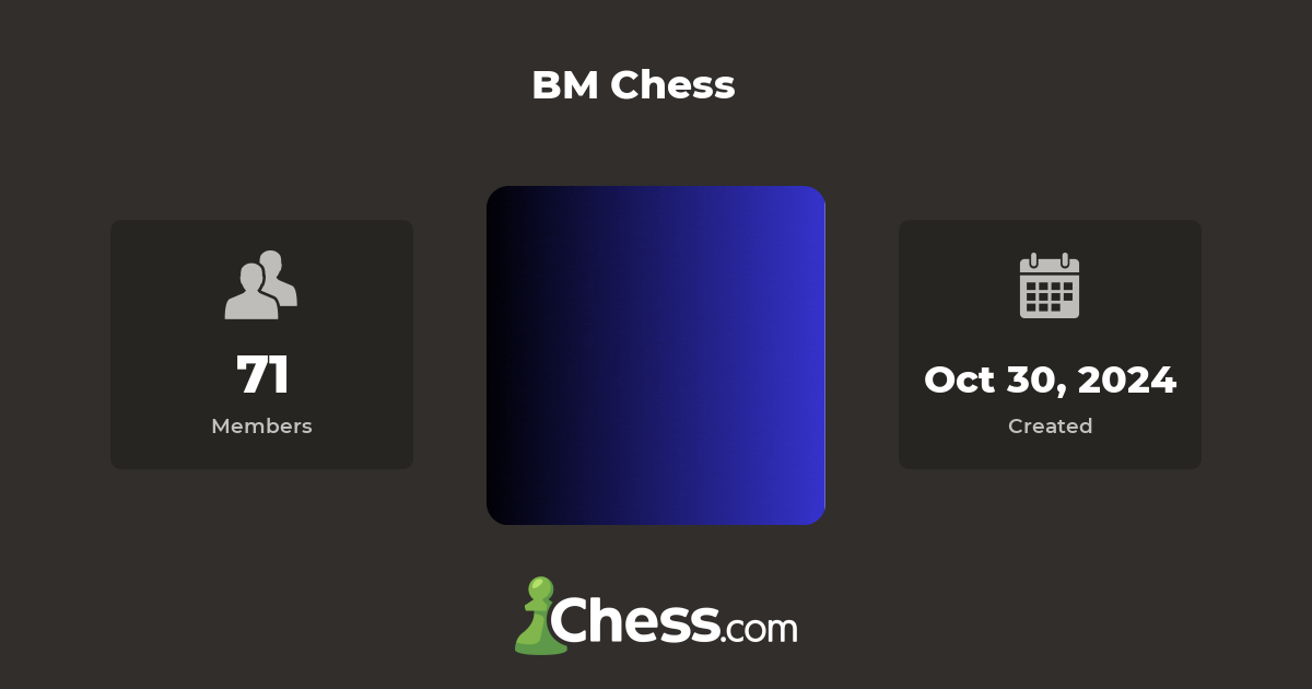 BM Chess - Chess Club - Chess.com
