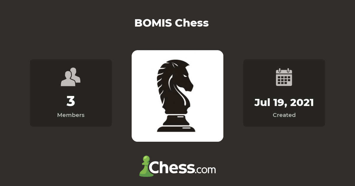 BOMIS Chess - Chess Club - Chess.com