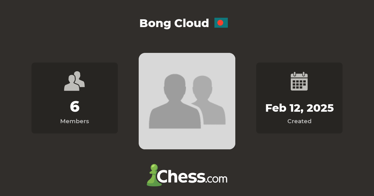 Bong Cloud - Chess Club - Chess.com