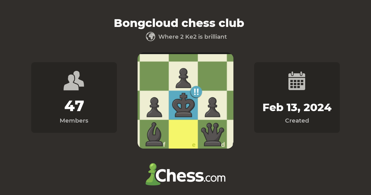 Bongcloud chess club - Chess Club - Chess.com