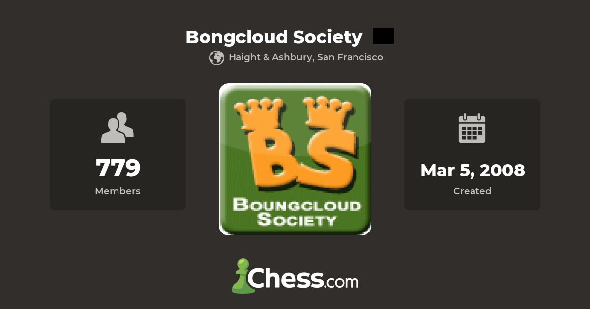Bongcloud Society - Chess Club - Chess.com