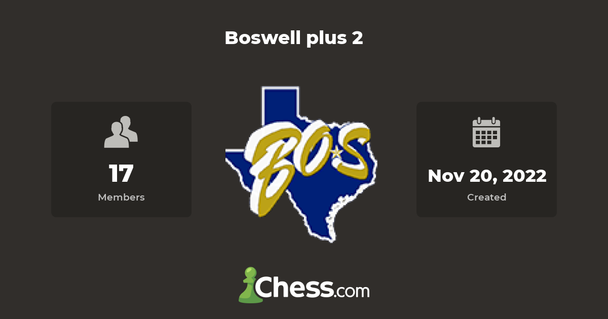 Boswell plus 2 - Chess Club - Chess.com