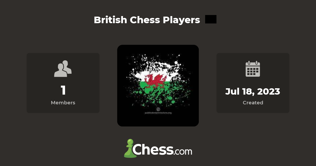 British Chess Players - Chess Club - Chess.com