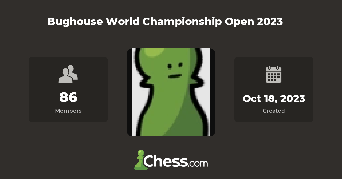 Bughouse World Championship Open 2023 - Chess Club - Chess.com