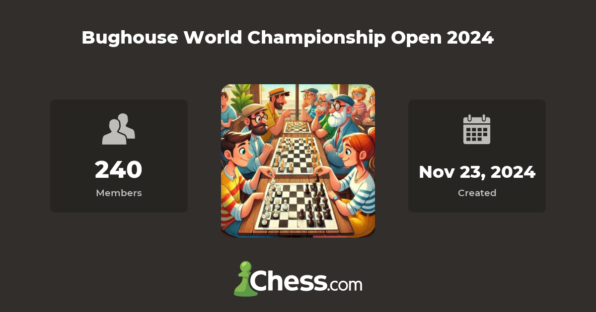 Bughouse World Championship Open 2024 - Chess Club - Chess.com