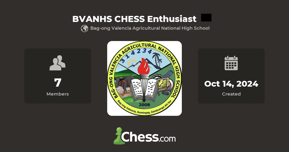 BVANHS CHESS Enthusiast - Chess Club - Chess.com