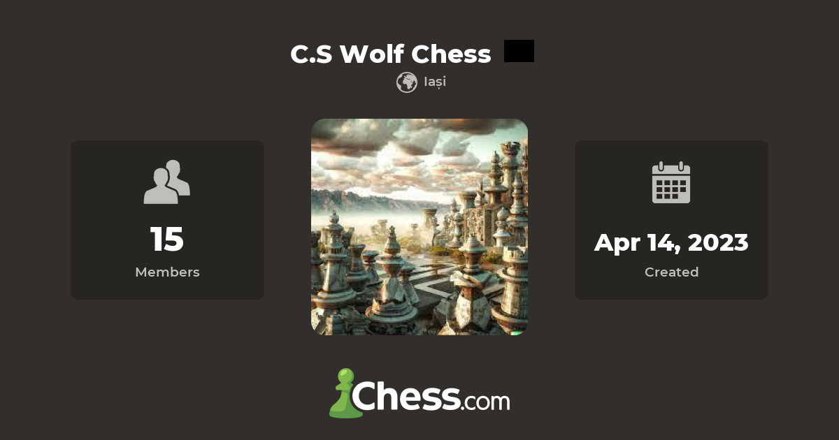 C.S Wolf Chess - Chess Club - Chess.com