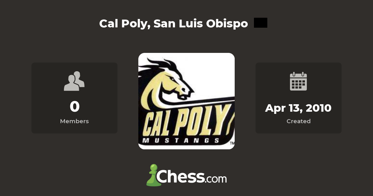 Cal Poly, San Luis Obispo - Chess Club - Chess.com
