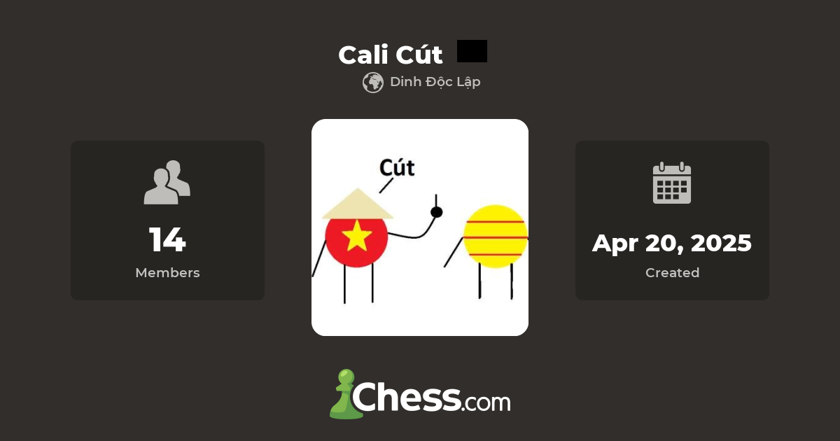 Cali Cút - Chess Club - Chess.com