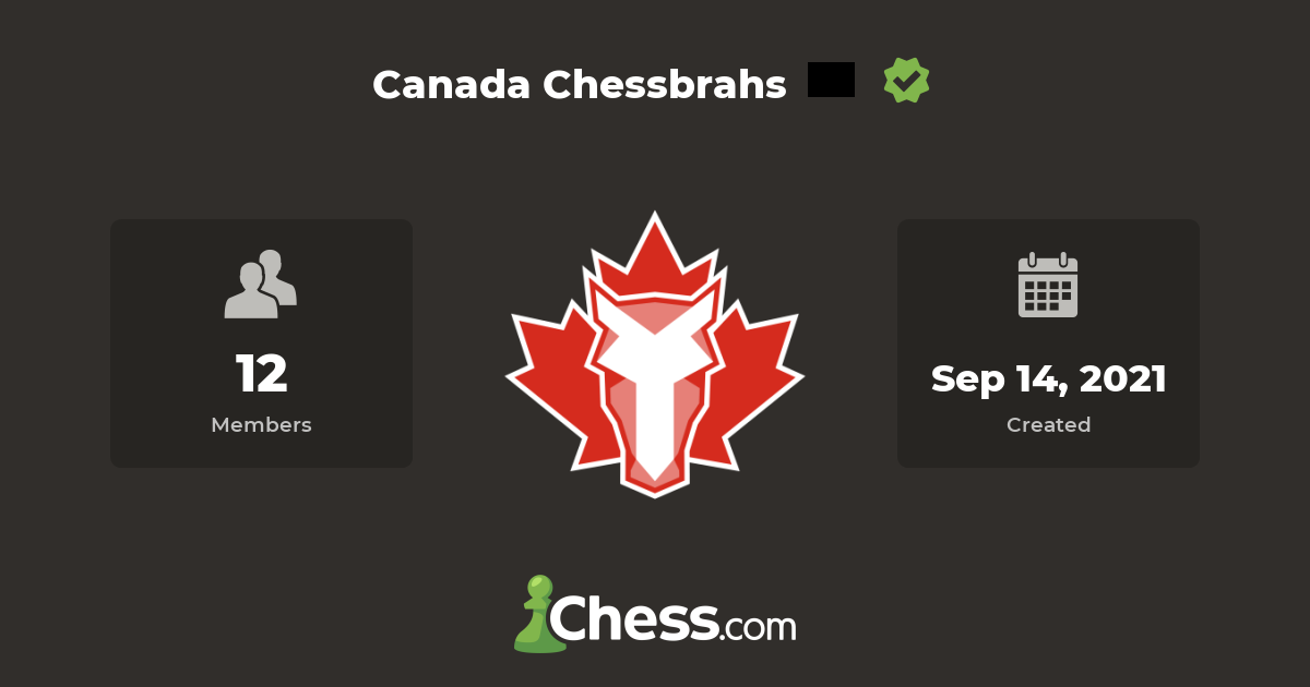 Canada Chessbrahs - Chess Club - Chess.com