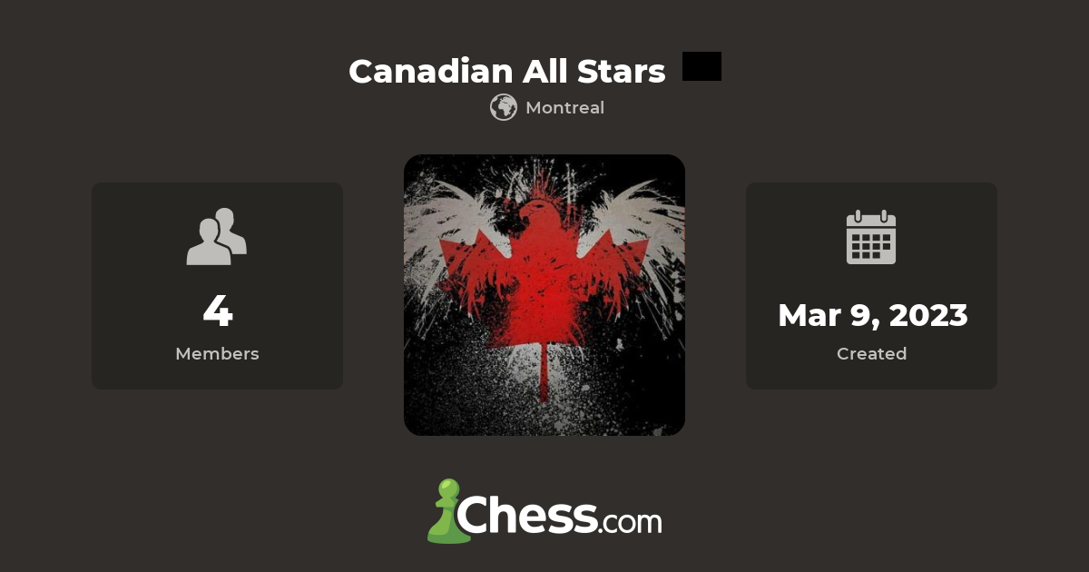 Canadian All Stars - Chess Club - Chess.com