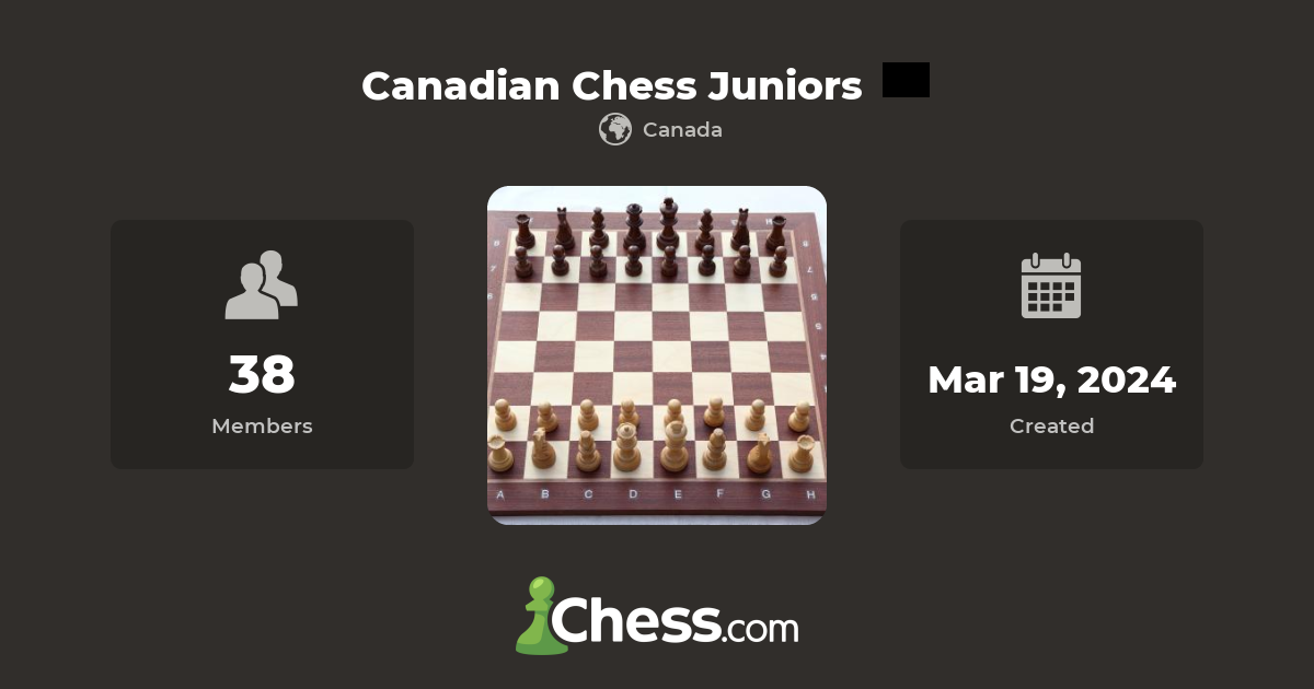 Canadian Chess Juniors - Chess Club - Chess.com