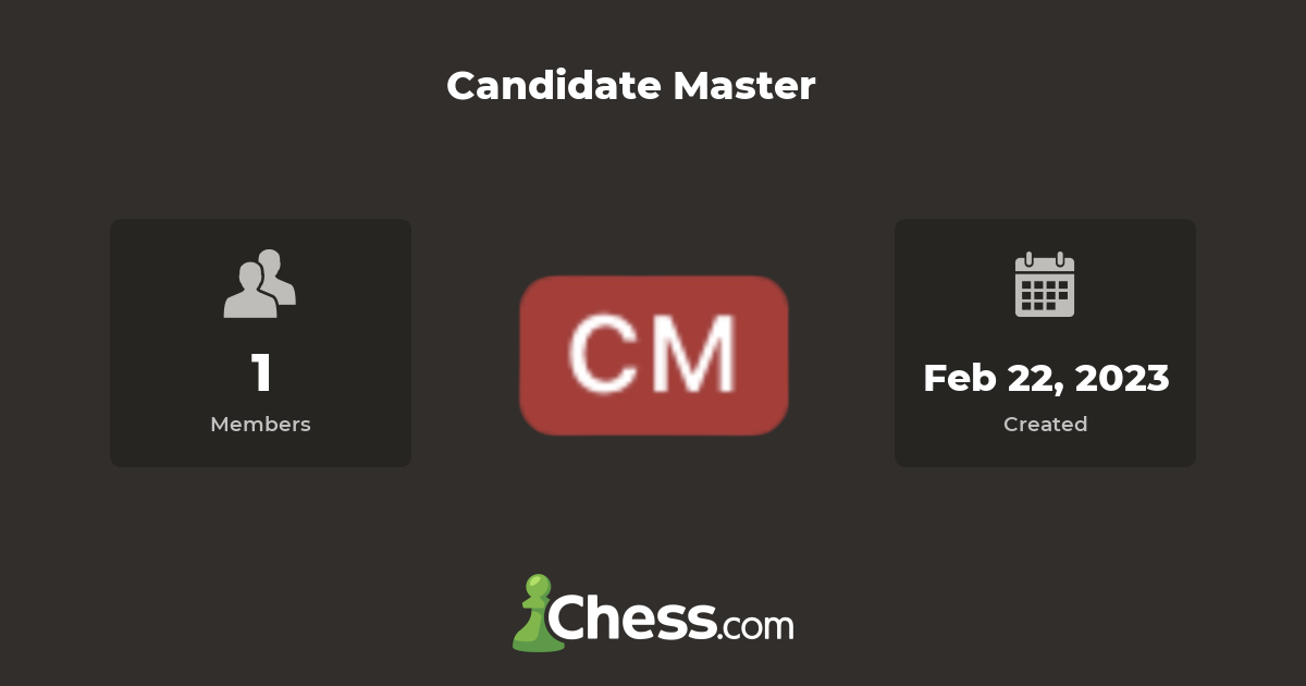 Candidate Master - Chess Club - Chess.com