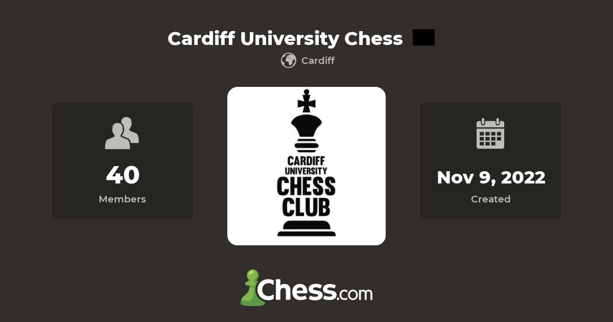 Cardiff University Chess - Chess Club - Chess.com