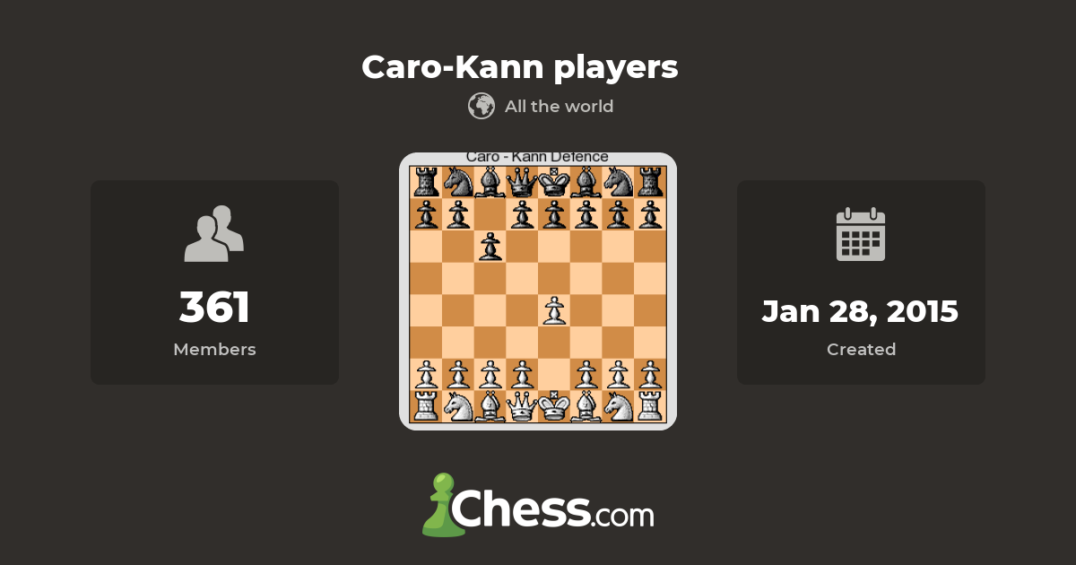 Caro-Kann players - Chess Club - Chess.com
