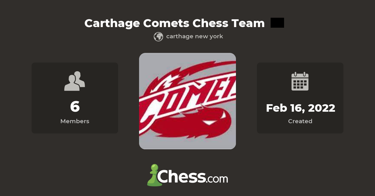 Carthage Comets Chess Team - Chess Club - Chess.com