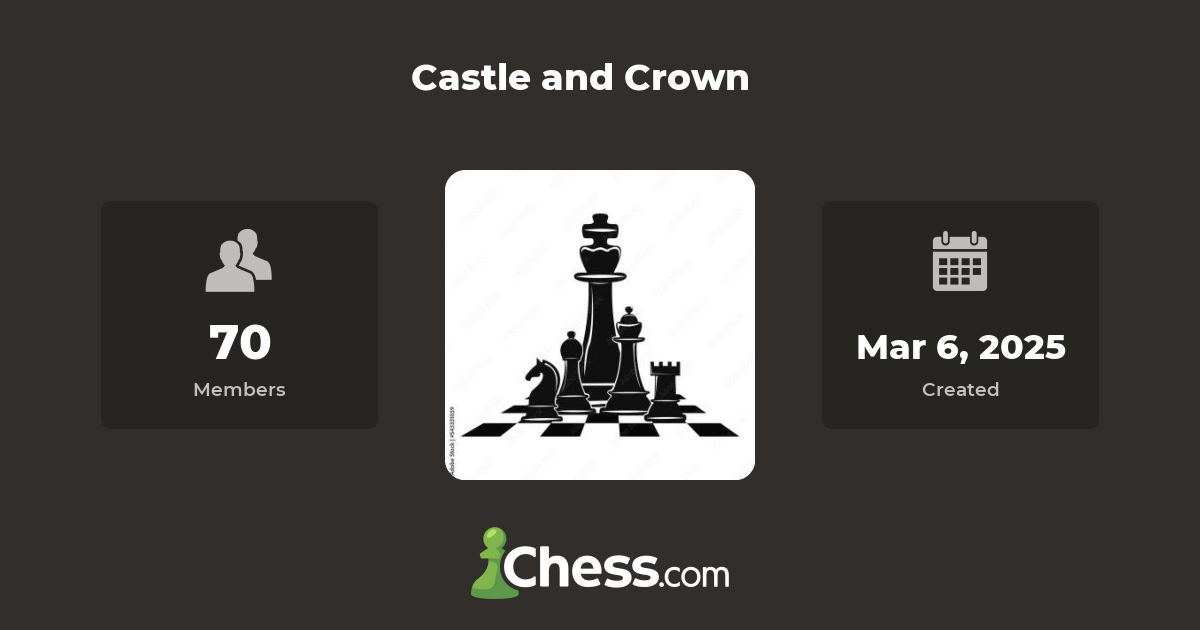 Castle and Crown - Chess Club - Chess.com
