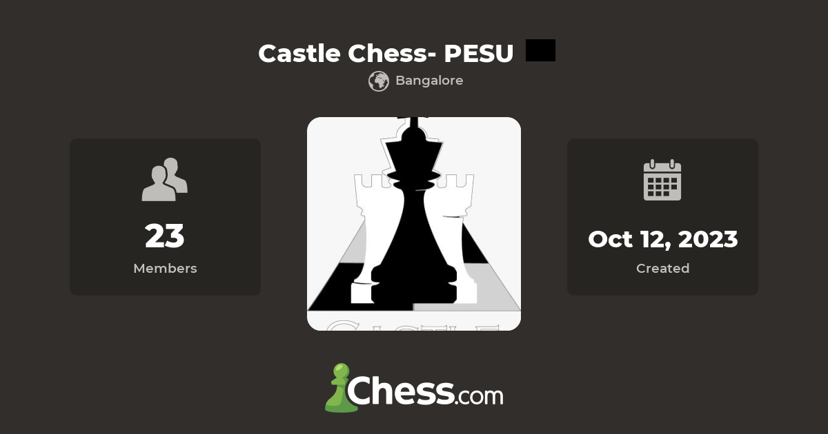 Castle Chess- PESU - Chess Club - Chess.com
