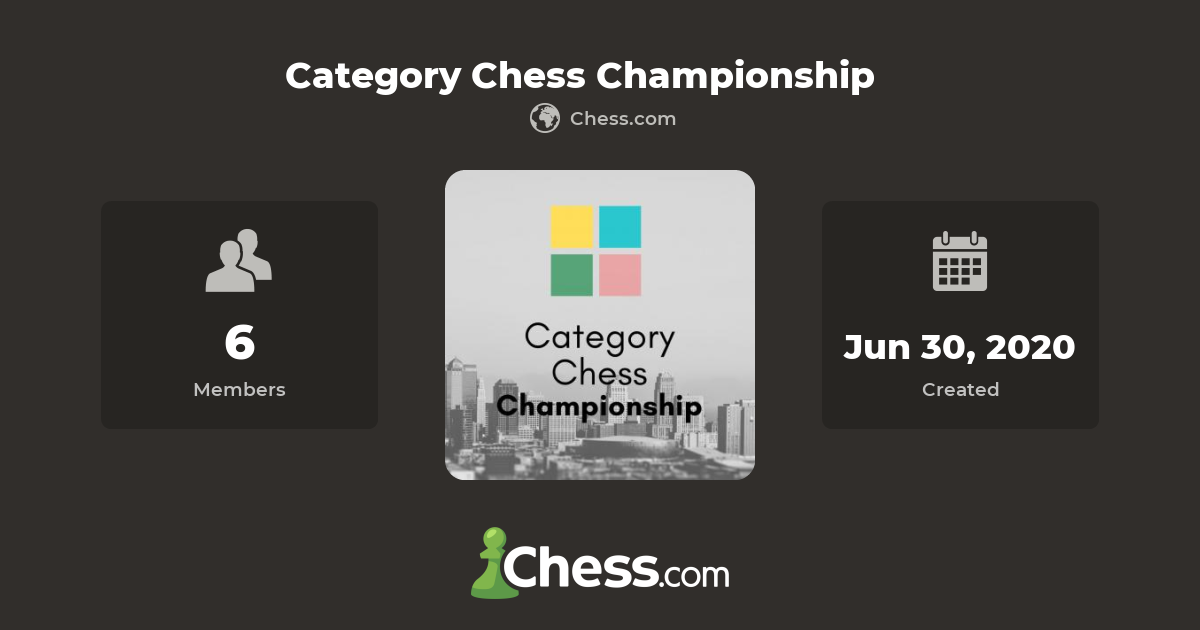 Category Chess Championship - Chess Club - Chess.com