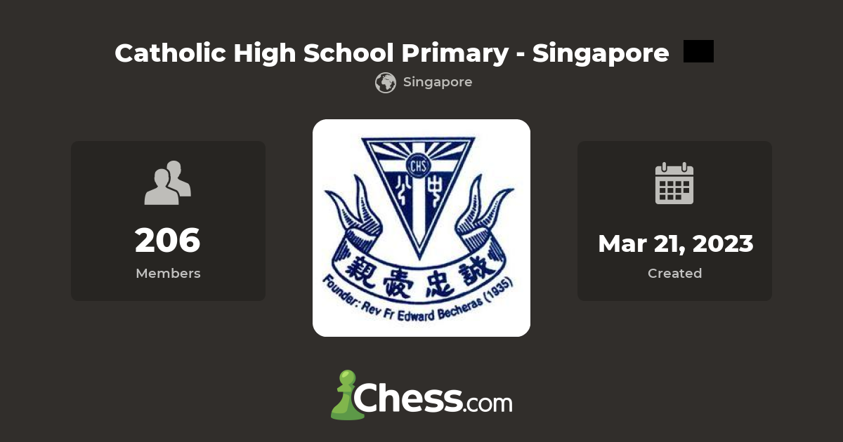 Catholic High School Primary - Singapore - Chess Club - Chess.com