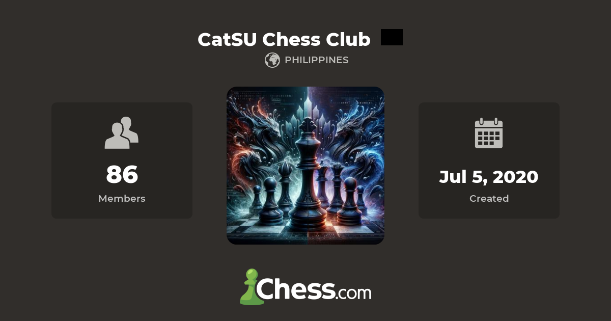 CatSU Chess Club - Chess Club - Chess.com