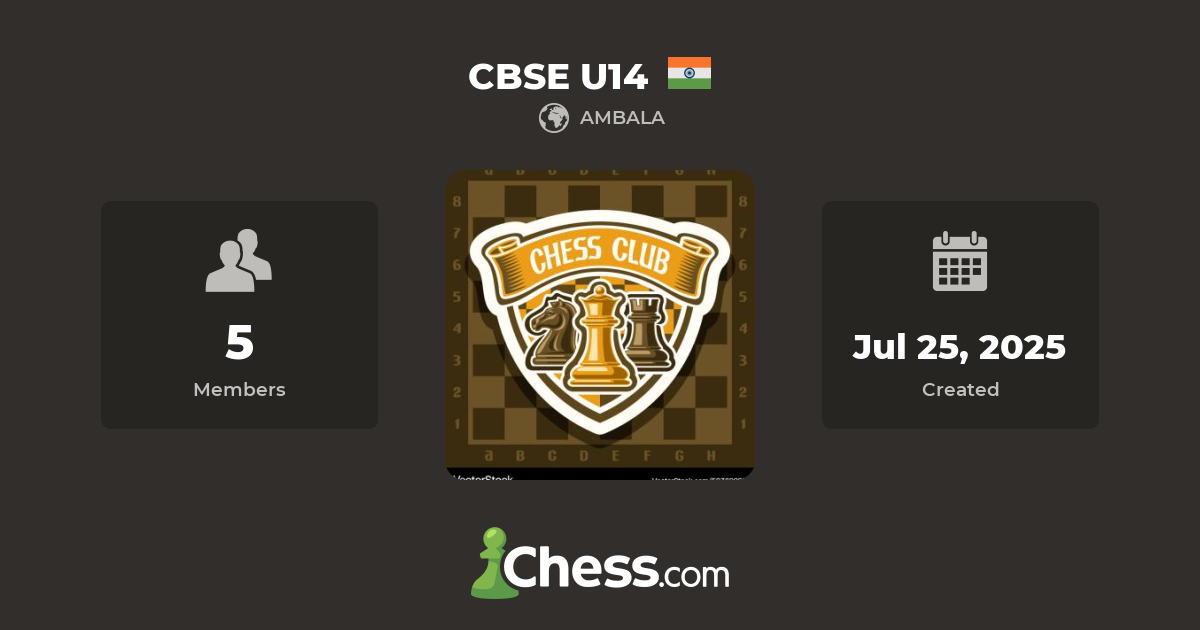 CBSE U14 - Chess Club - Chess.com