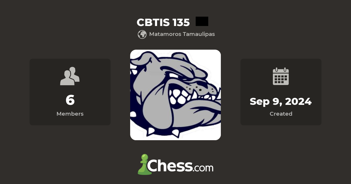 CBTIS 135 - Chess Club - Chess.com