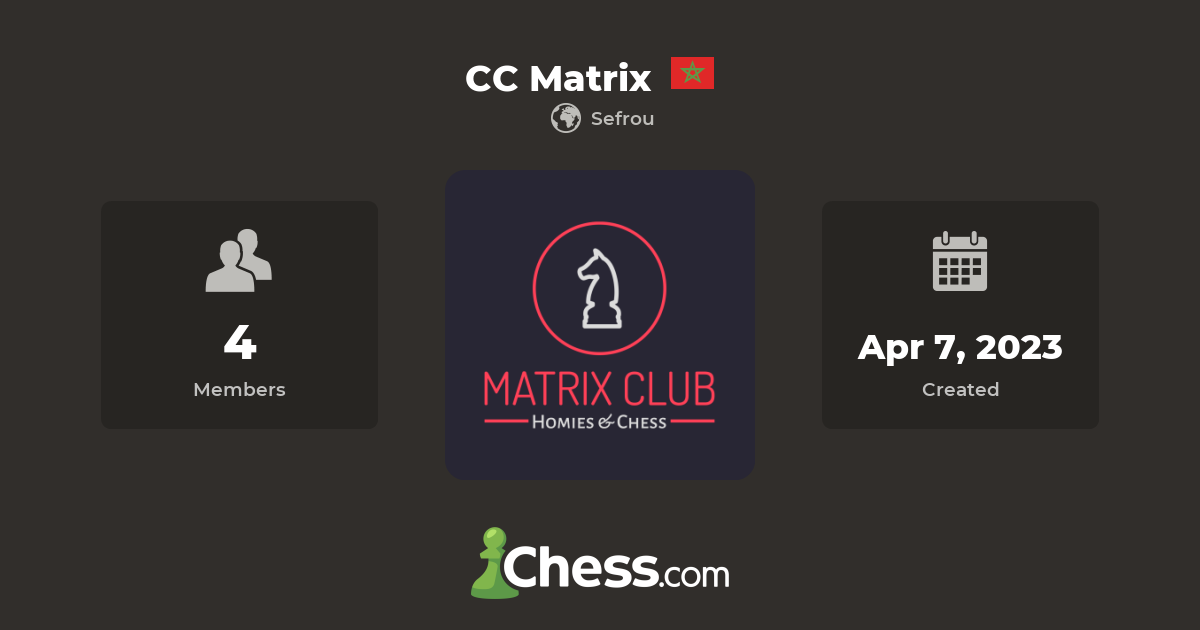 CC Matrix - Chess Club - Chess.com