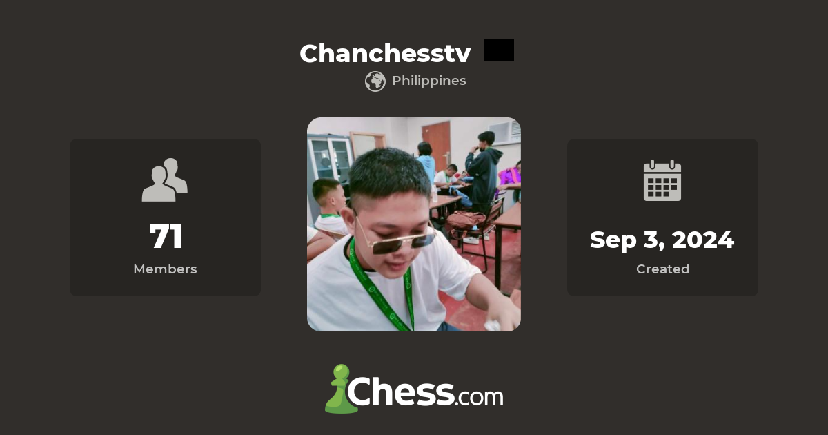 Chanchesstv - Chess Club - Chess.com