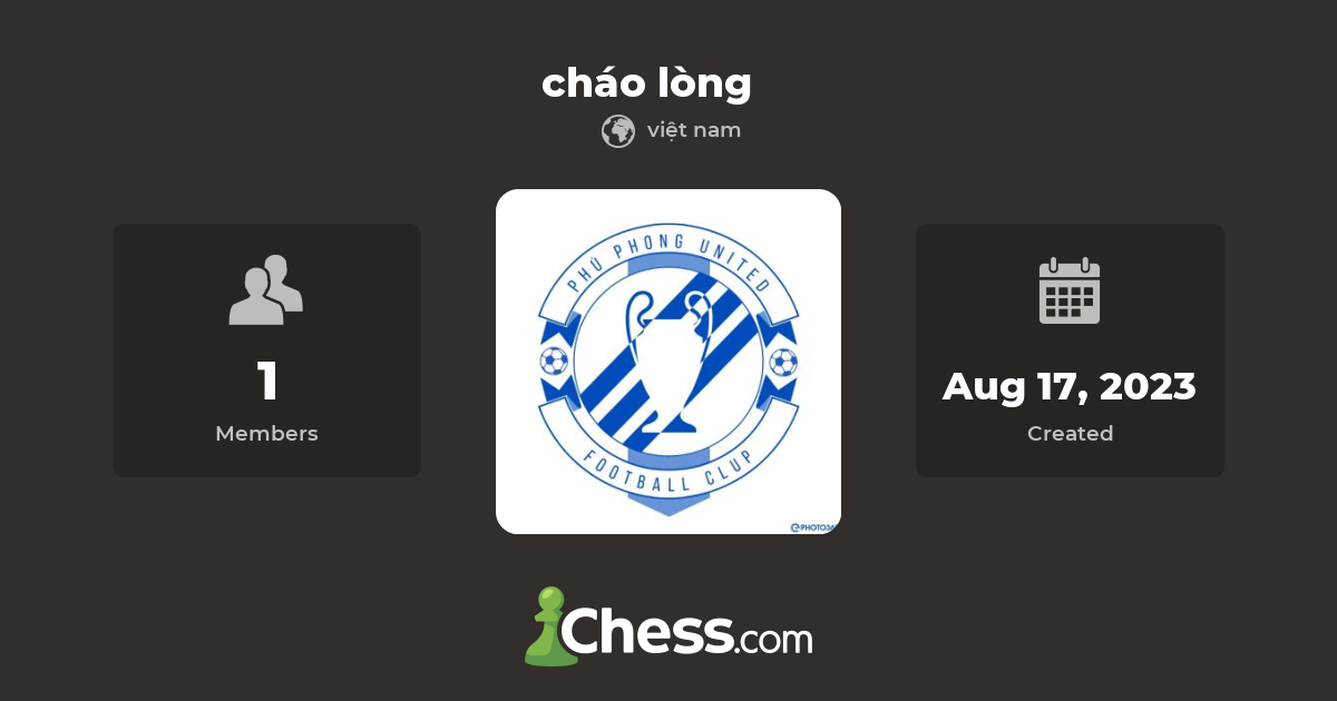 cháo lòng - Chess Club - Chess.com