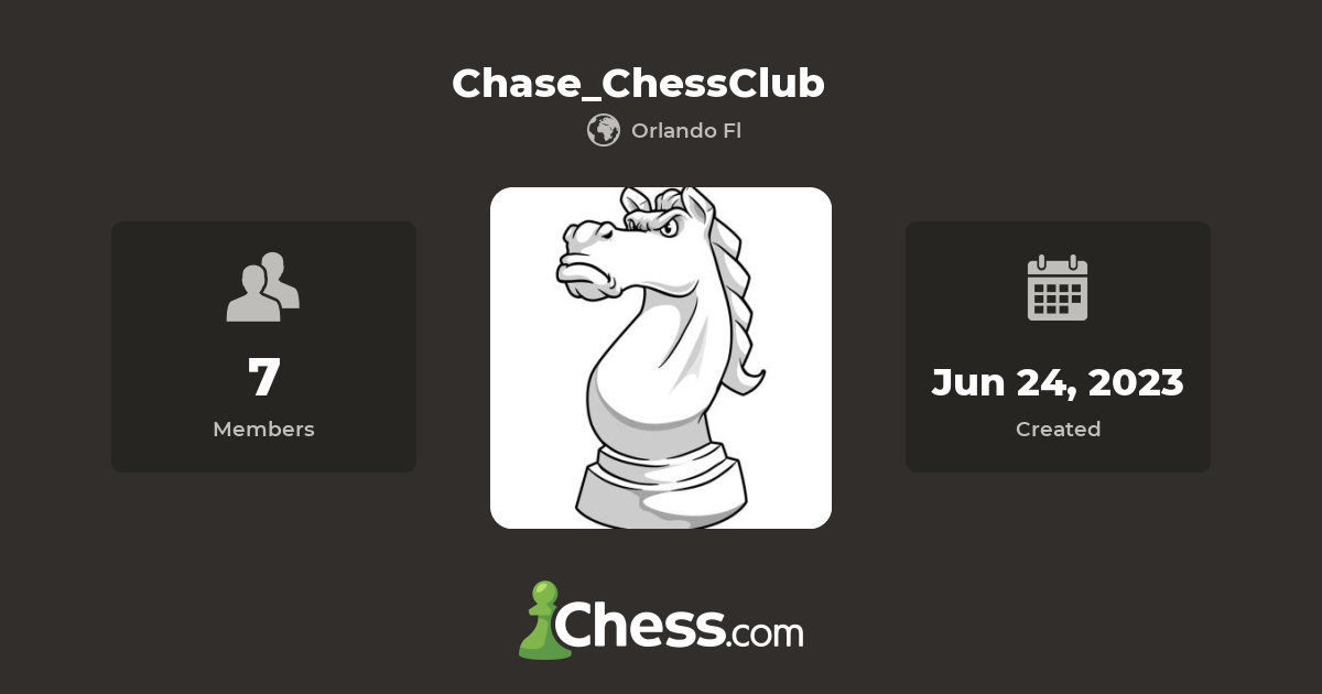 Chase_ChessClub - Chess Club - Chess.com