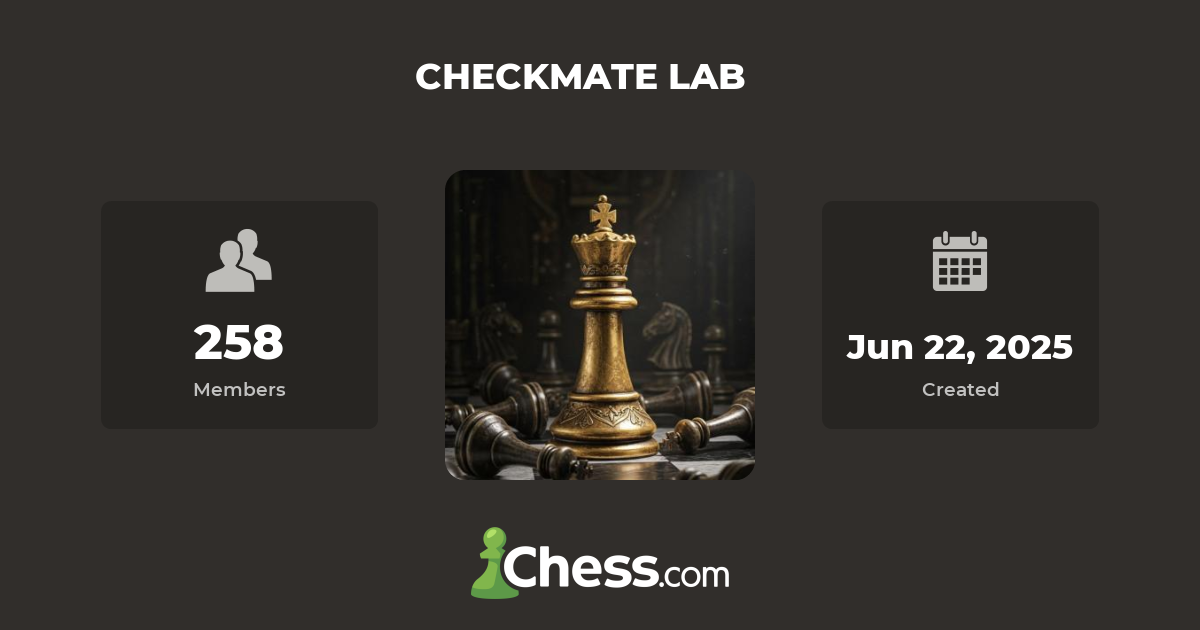 CHECKMATE LAB - Chess Club - Chess.com