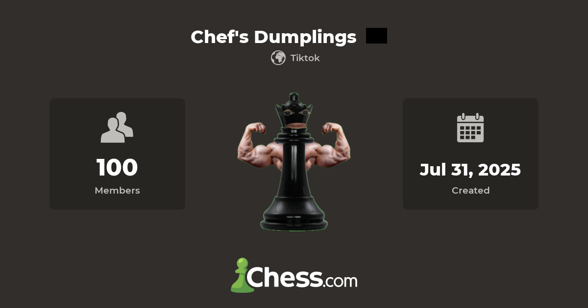 Chef's Dumplings - Chess Club - Chess.com
