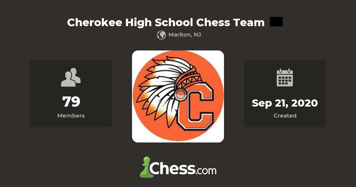 Cherokee High School Chess Team - Chess Club - Chess.com