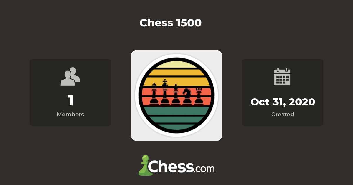 Chess 1500 - Chess Club - Chess.com