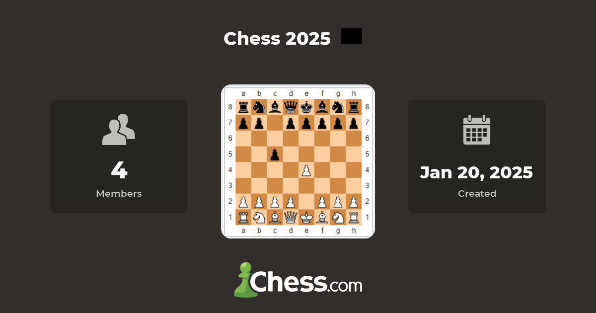Chess 2025 - Chess Club - Chess.com