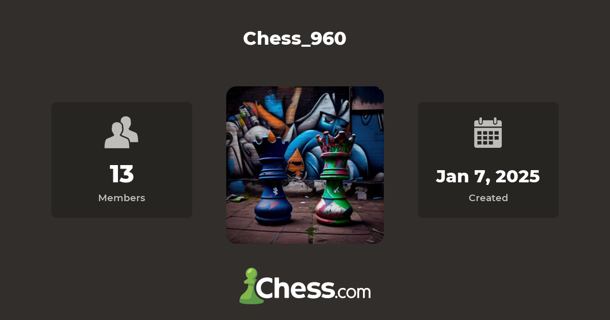 Chess_960 - Chess Club - Chess.com