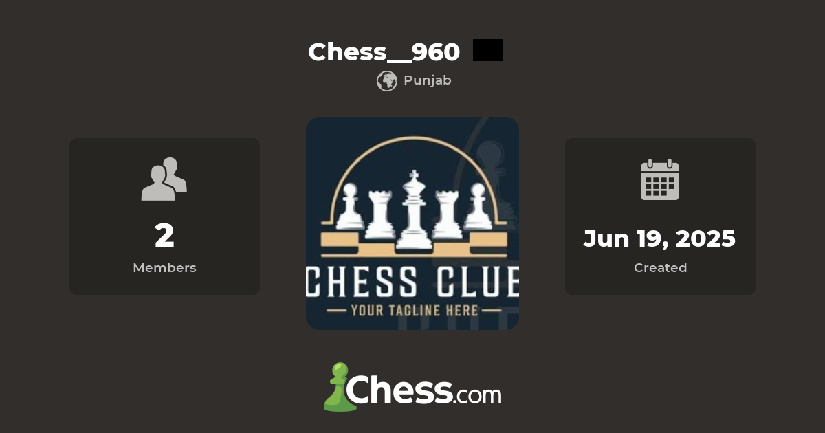 Chess__960 - Chess Club - Chess.com