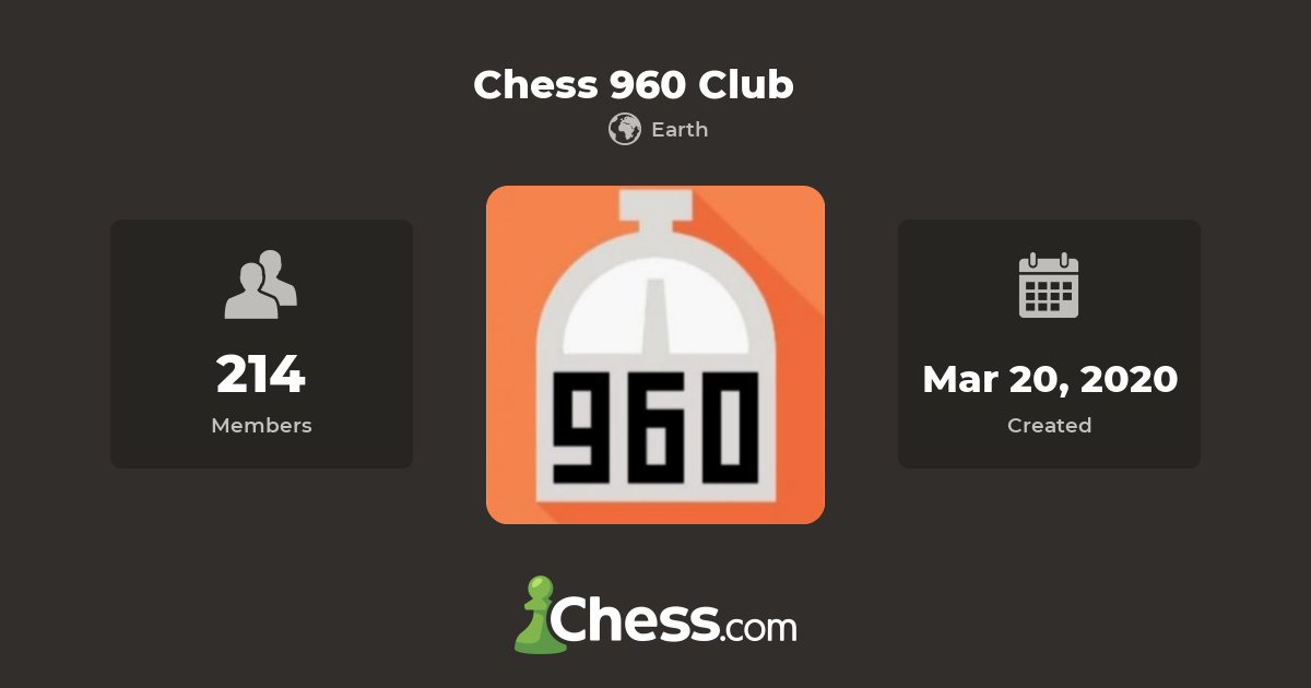 Chess 960 Club - Chess Club - Chess.com