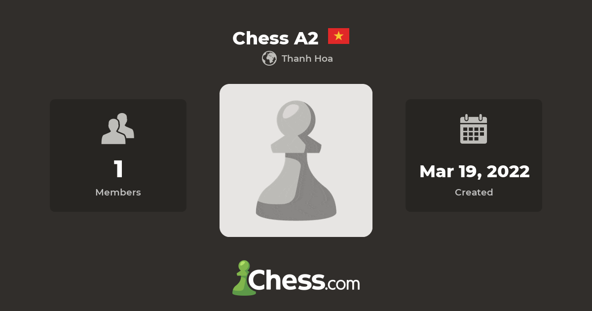 Chess A2 - Chess Club - Chess.com
