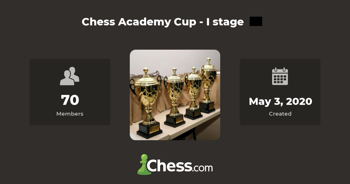 Chess Academy Cup - I stage - Chess Club - Chess.com
