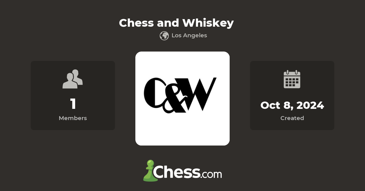 Chess and Whiskey - Chess Club - Chess.com