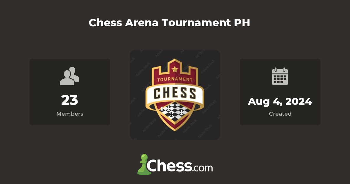 Chess Arena Tournament PH - Chess Club - Chess.com