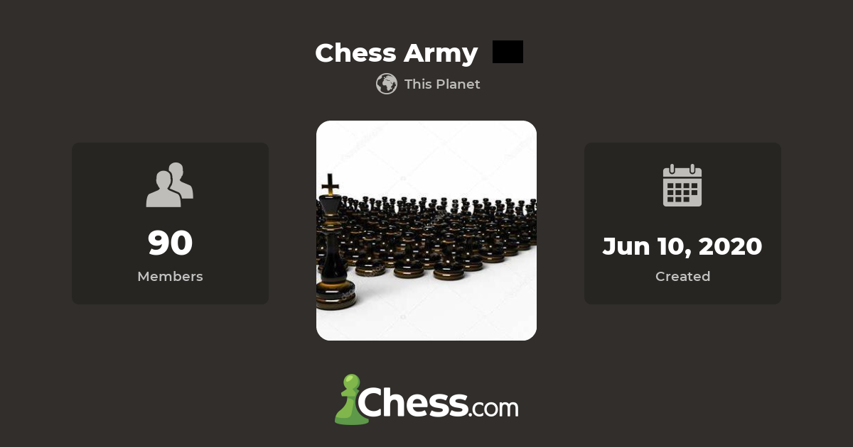 Chess Army - Chess Club - Chess.com