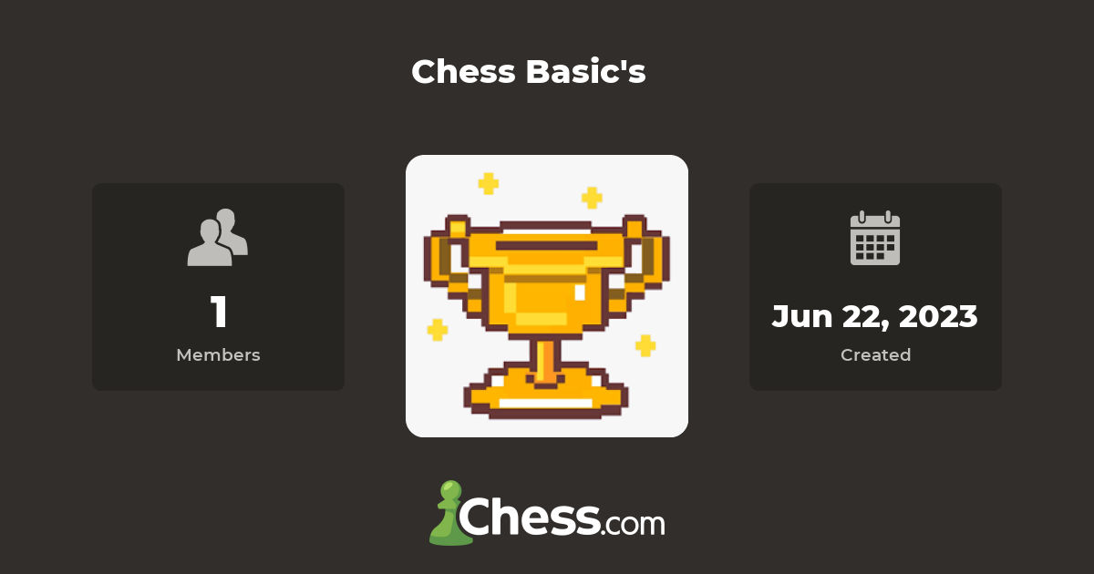 Chess Basic's - Chess Club - Chess.com