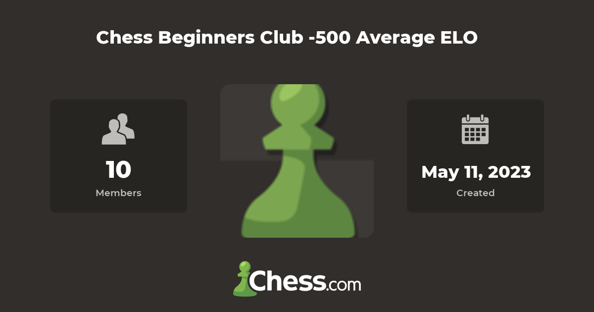 Chess Beginners Club -500 Average ELO - Chess Club - Chess.com